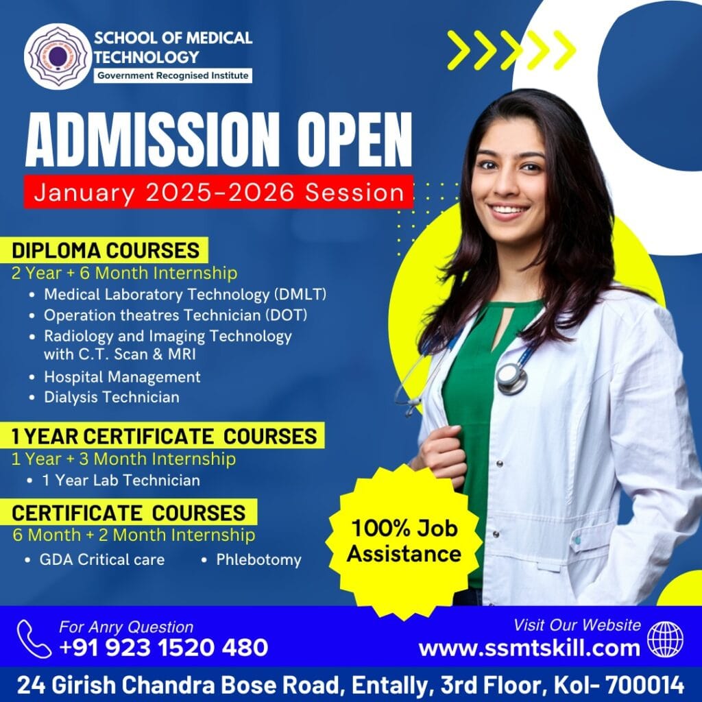 Best Allied and Healthcare (Paramedical) College in Kolkata – Govt ...